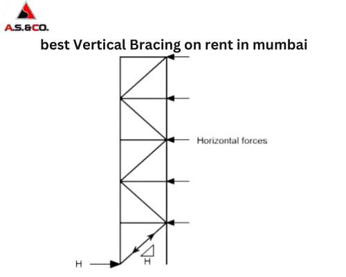best Vertical Bracing on rent in mumbai